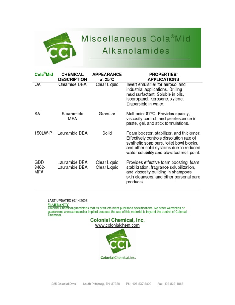 Miscellaneous ColaMid Alkanolamides | PDF | Solubility | Physical Chemistry