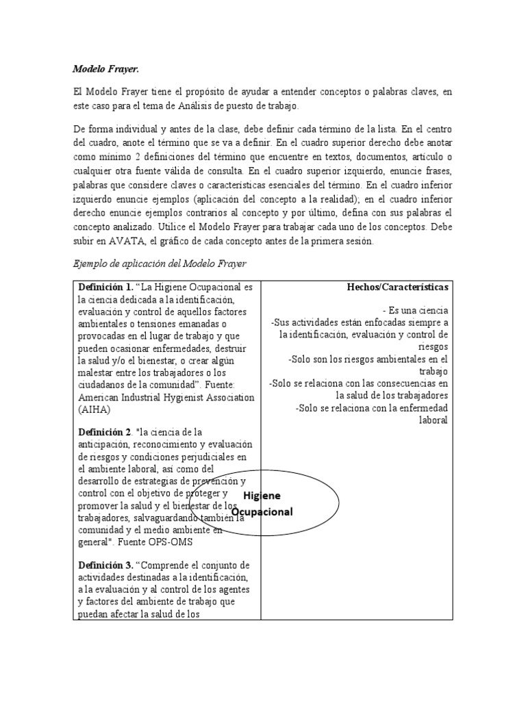 Modelo Frayer | PDF | Derecho laboral | Calidad (comercial)