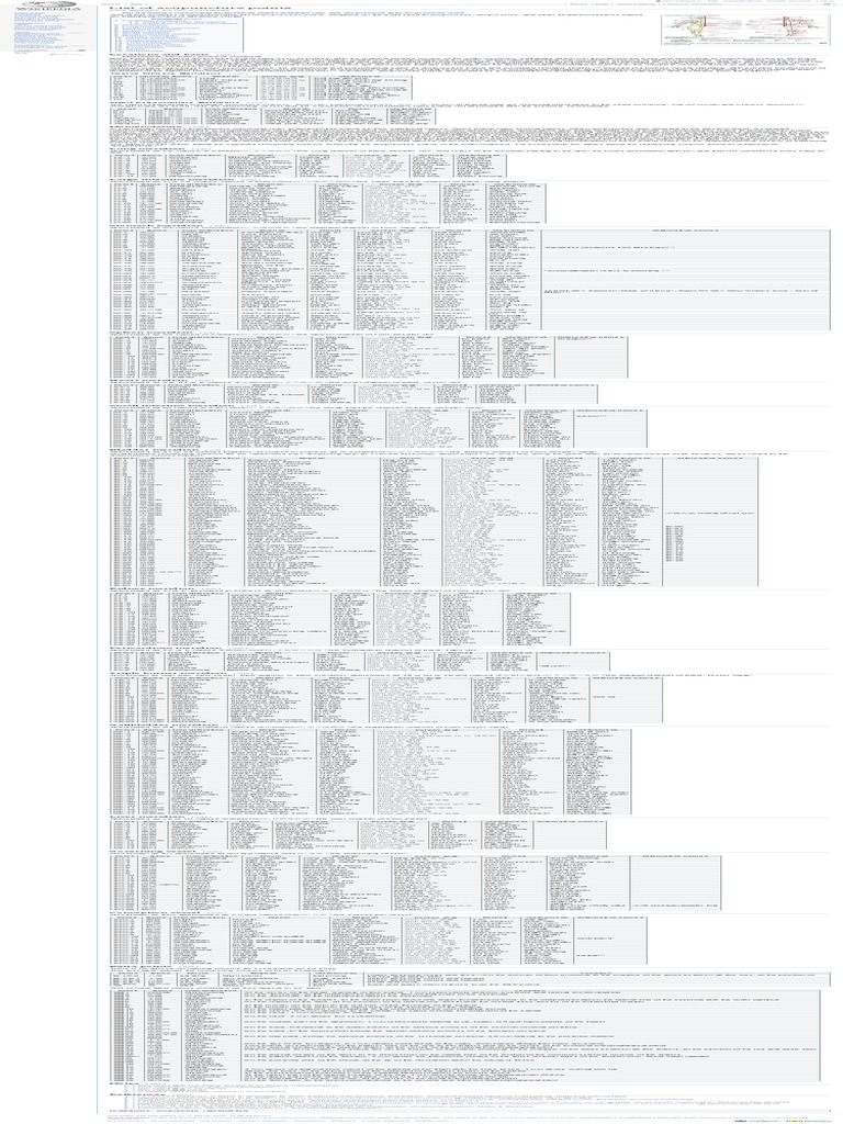 List of Acupuncture Points - Wikipedia | PDF | Meridian (Chinese ...