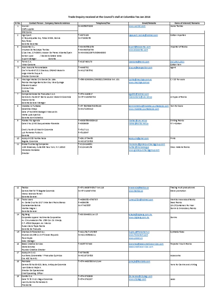 Columbia | PDF | Industries | Materials