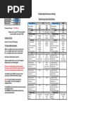 The Duskwall Map Collection | PDF