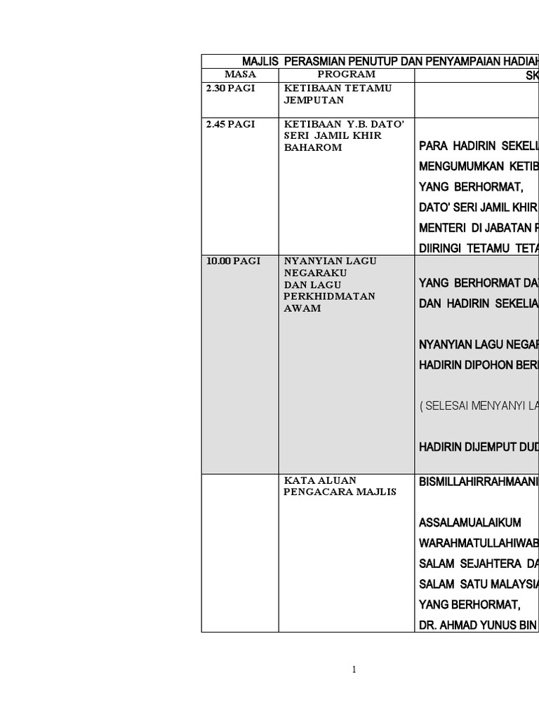 Skrip MC Majlis Penutup Program Kamil Zon 2014 | PDF