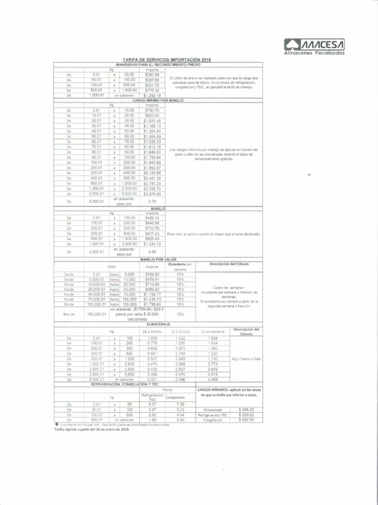 Aaacesa Tarifario 2019 PDF | PDF