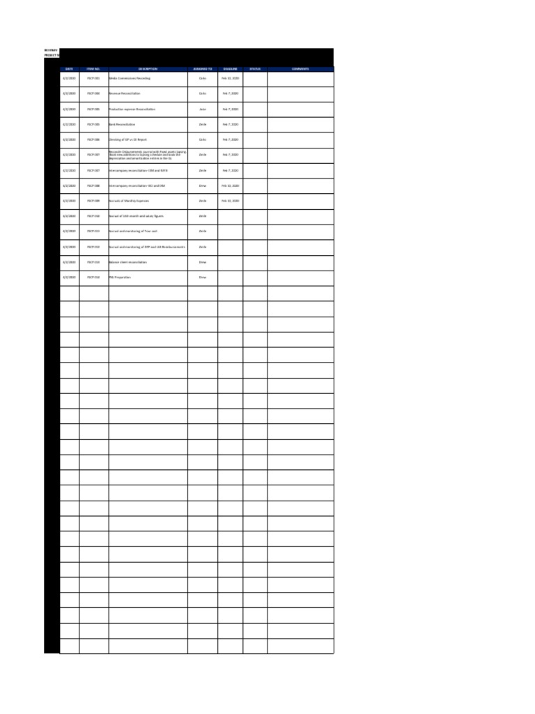 FSCP Checklist | PDF