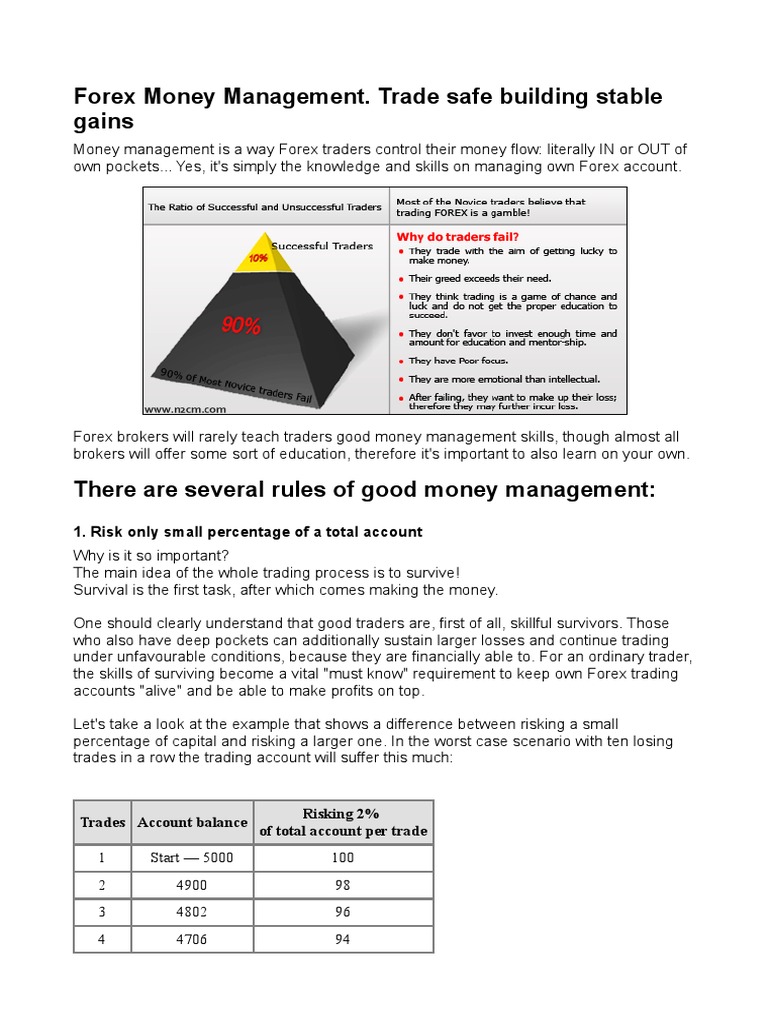 Forex Money Management Strategies | PDF | Foreign Exchange Market ...