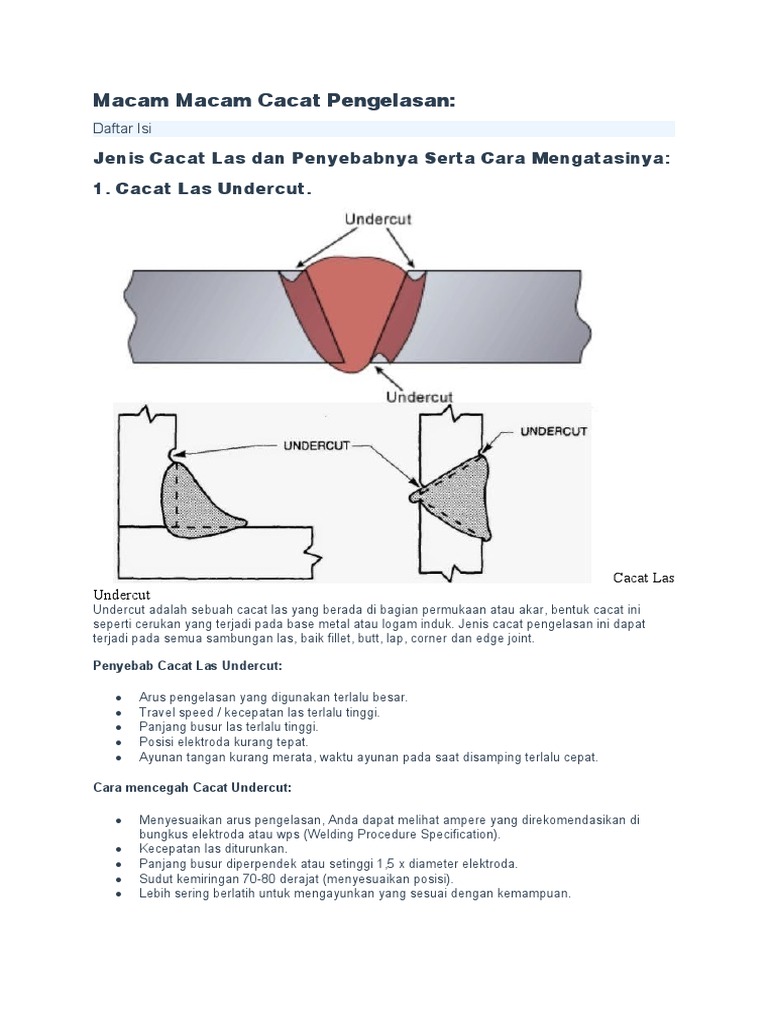 Jenis dan Penyebab Cacat Las | PDF | Teknologi & Rekayasa