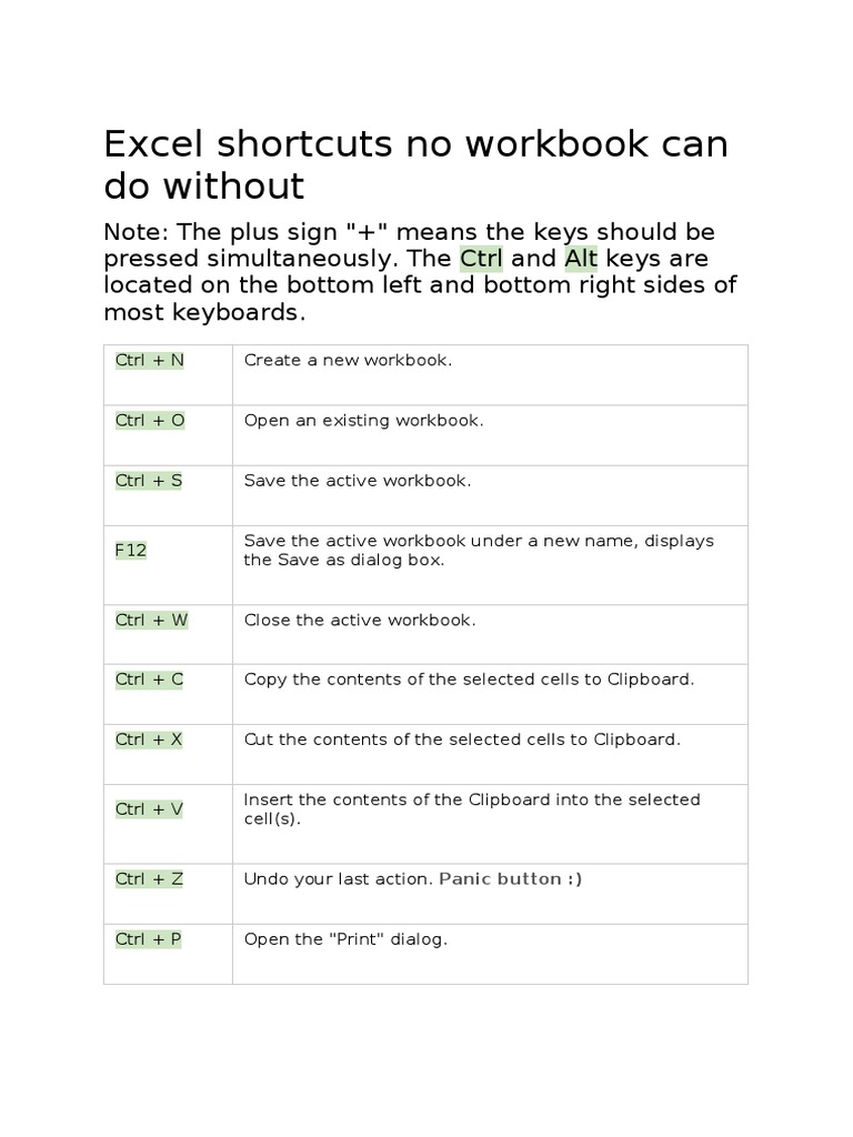 Execel Shortcuts | PDF | Control Key | Microsoft Excel