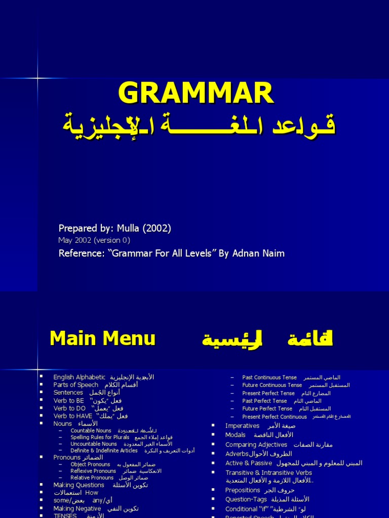English Basics | PDF