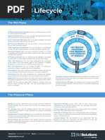 Pursuit Process Checklist For Professional Services QorusDocs | PDF ...