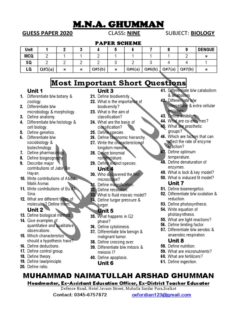 Guess paper 9th class biology store