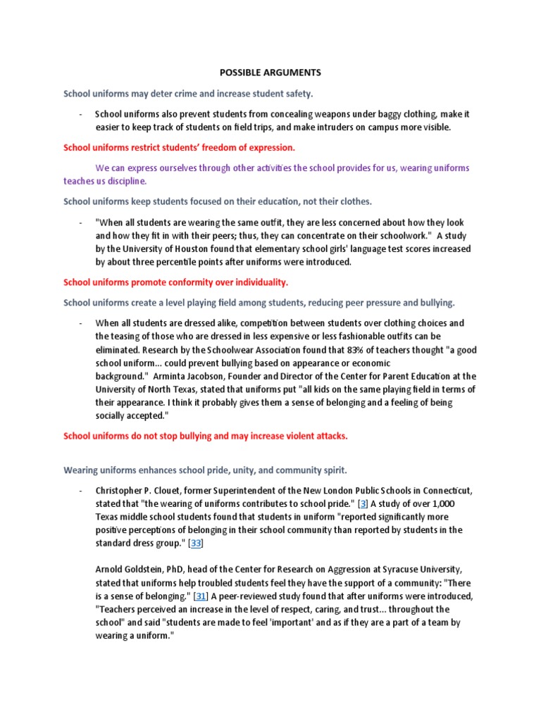 Debate About Uniform | PDF | Clothing | Schools