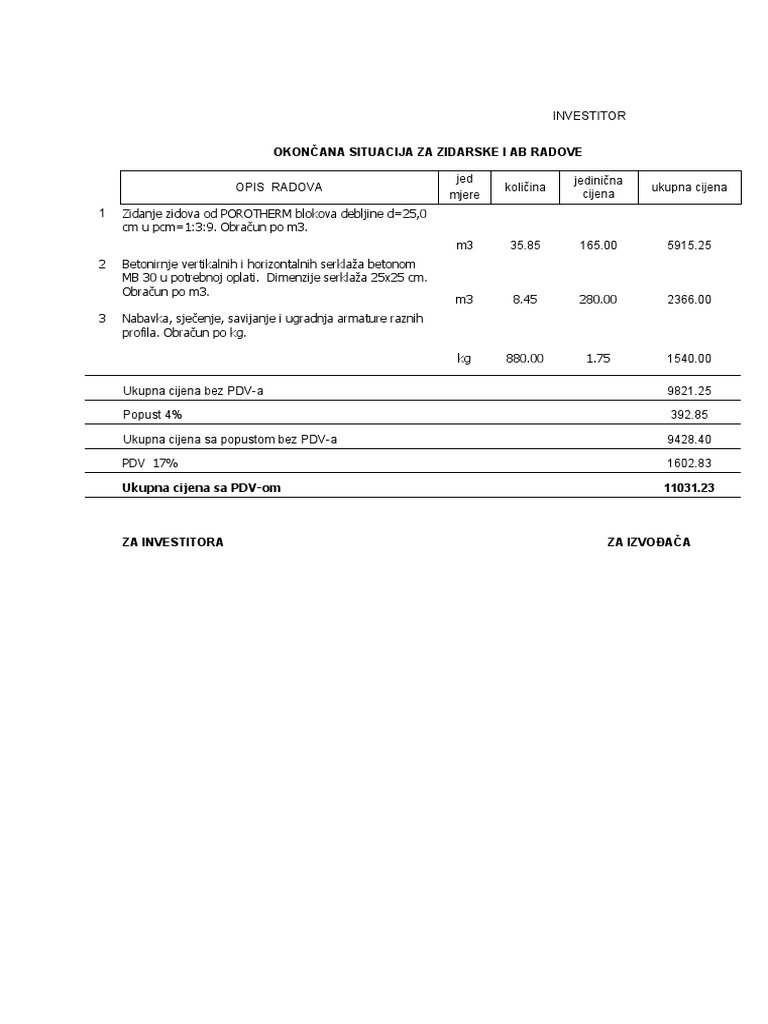 Primjer Okončane Situacije | PDF