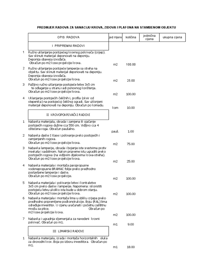Primjer Predmjera Radova Za Objekat | PDF