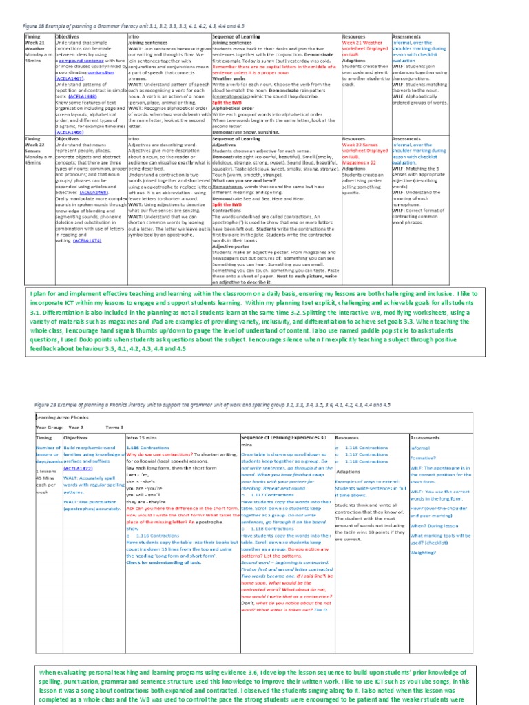 Eportfolio Examples for Literacy Planning | PDF | Educational ...
