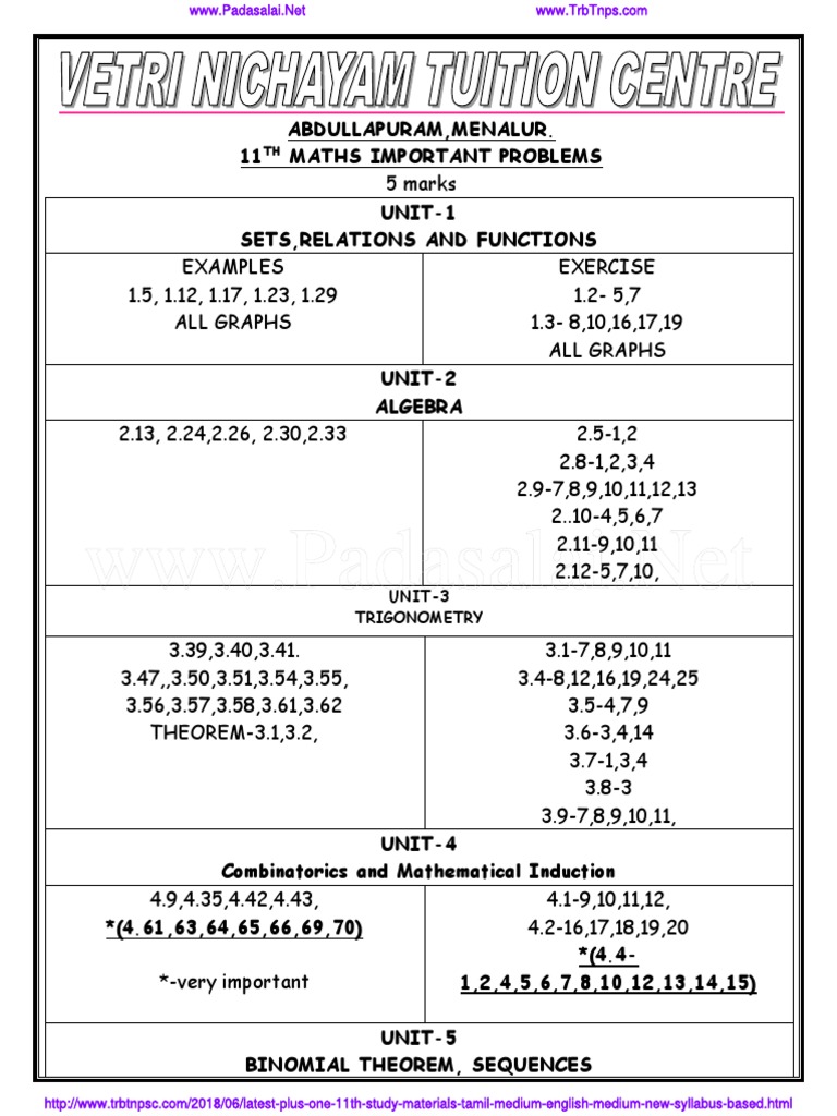 11th Maths Important Sums Study Material English Medium | PDF ...