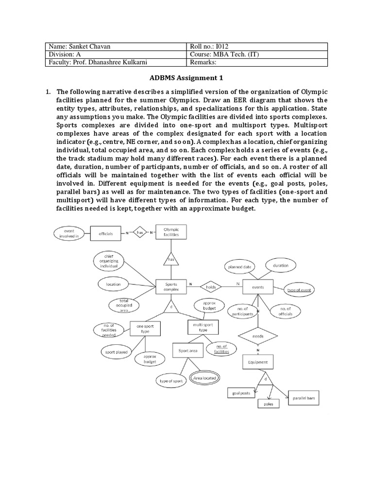 I012 Assignment 1 Pdf Pdf Inheritance Object Oriented Programming Models Of Computation