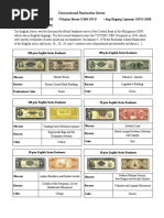 Philippine Coin Collectors Guide | PDF | Philippines | Money
