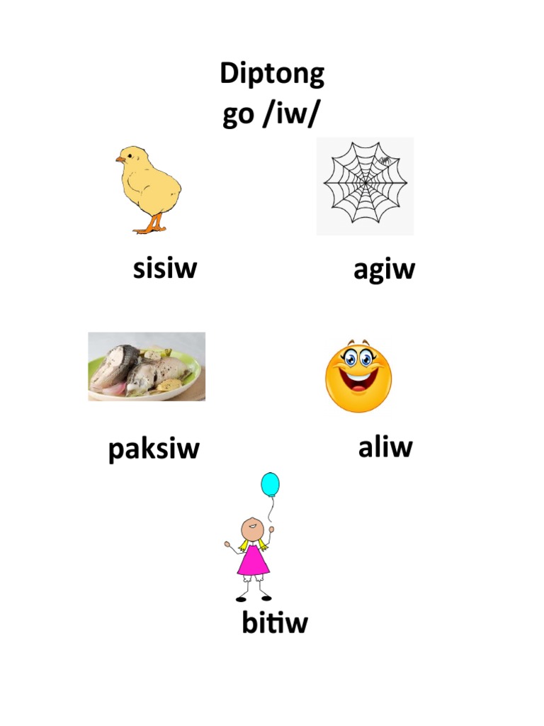 Diptonggo - Iw at - Aw | PDF