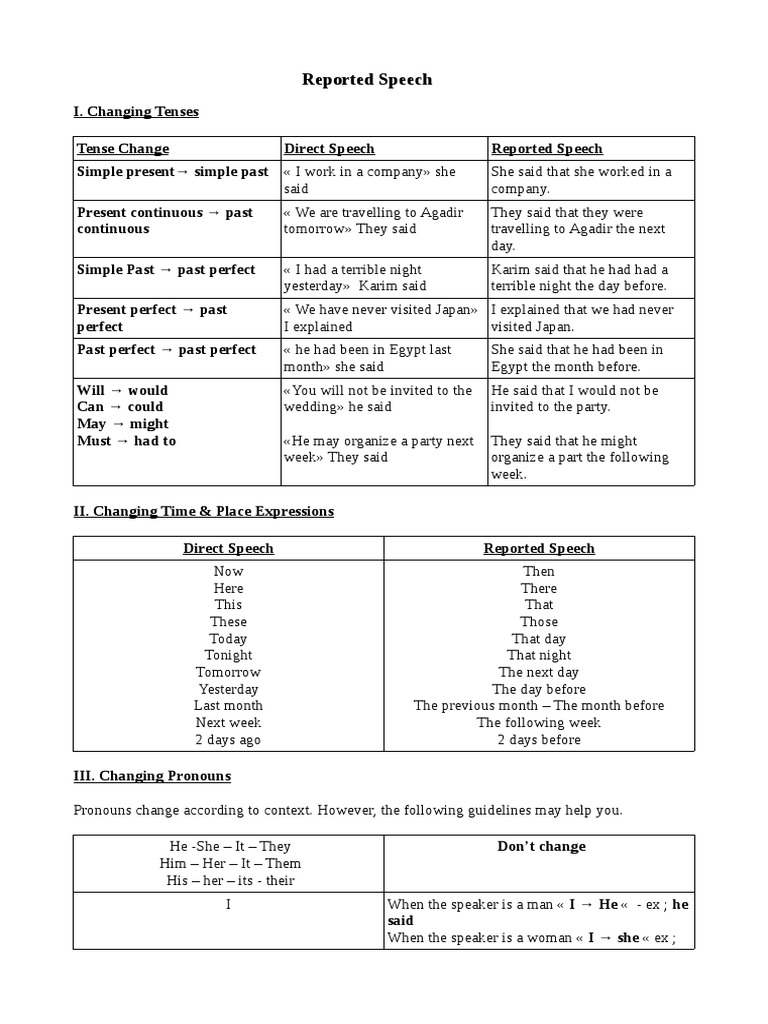 Reported Speech Lesson - Odt | PDF | Morphology | Languages