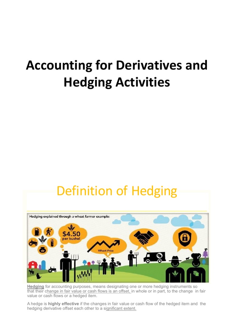 Derivatives & Hedging Guide | PDF | Hedge (Finance) | Derivative (Finance)
