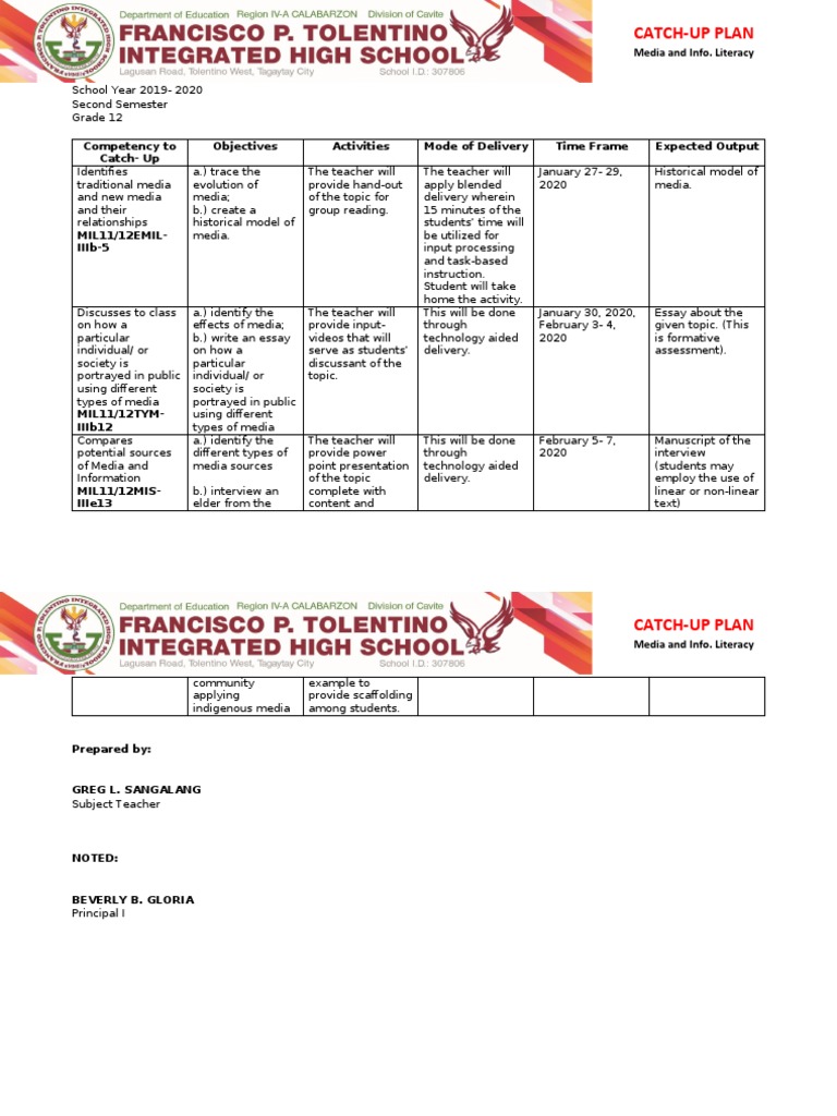 Catch Up | PDF | Literacy | Teachers