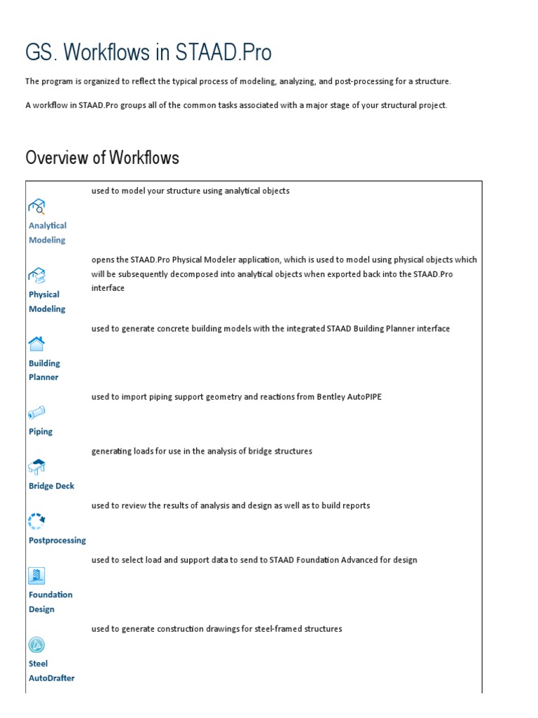 Gs Workflows In Staad Pro Pdf Engineering Areas Of Computer