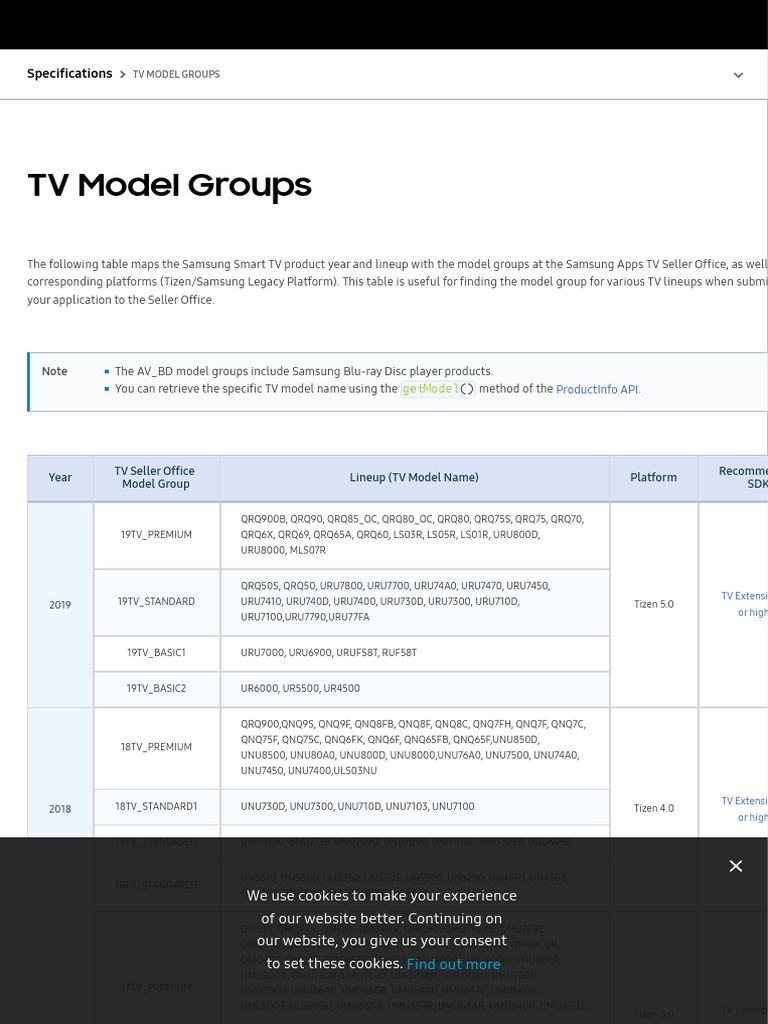 SmartTV - Build - Samsung Developers | PDF | Multimedia | Mobile Computers