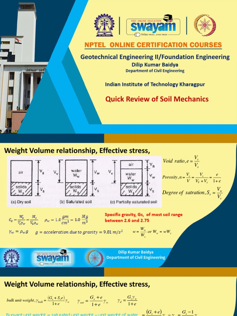 Foundation Lecture3 | PDF | Porosity | Geotechnical Engineering
