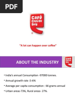 Cafeque Product Analysis | PDF | Marketing