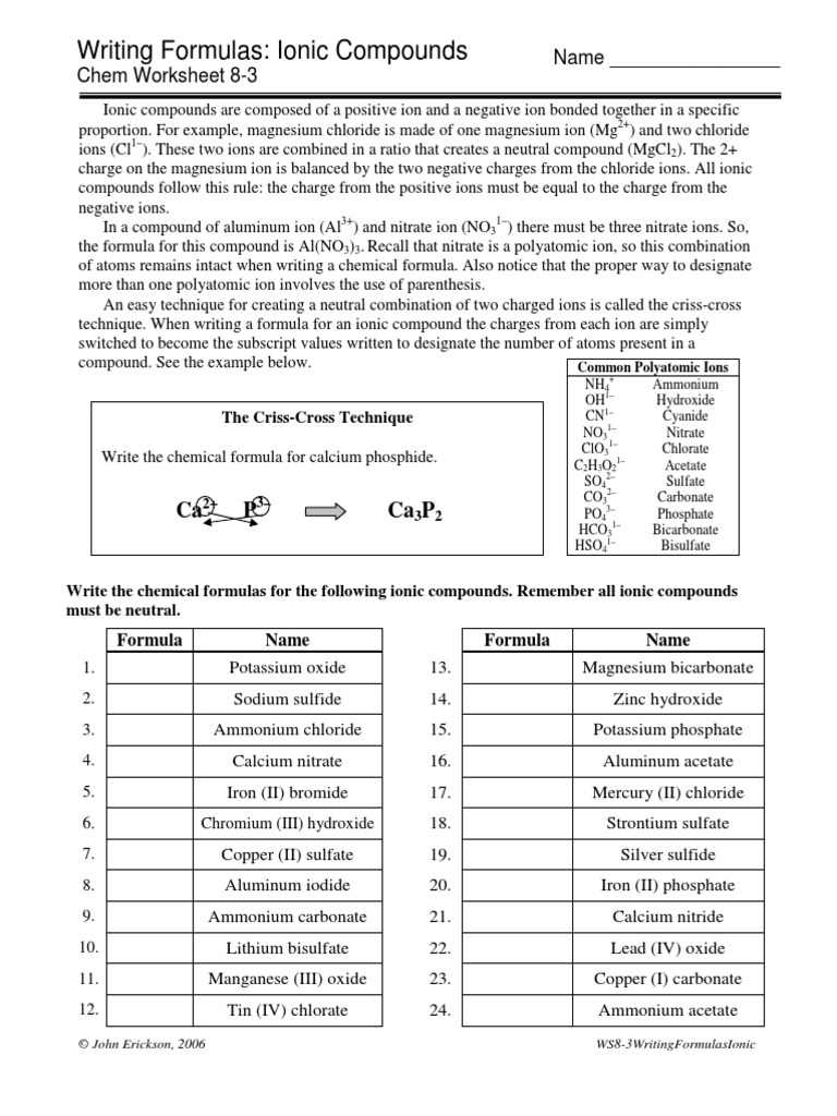 Writing Formulas Criss Cross Method Worksheet