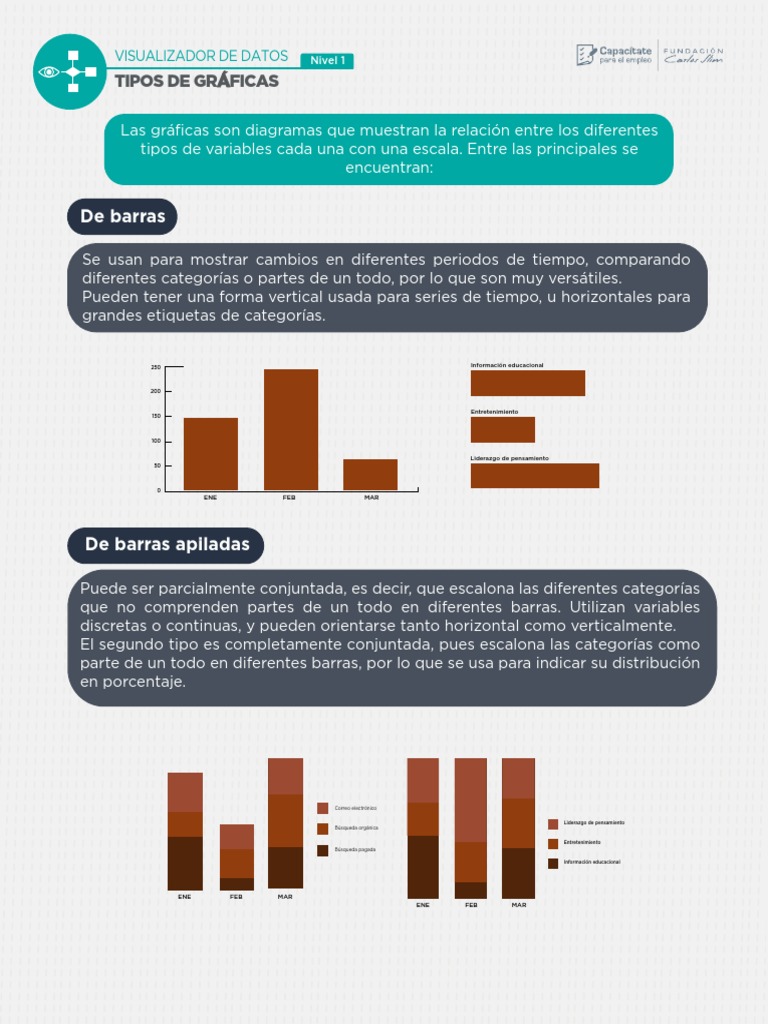 Datos y Gráficas | PDF | Science | Ciencia y Tecnología