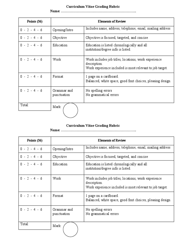 Resume Grading Rubric | PDF