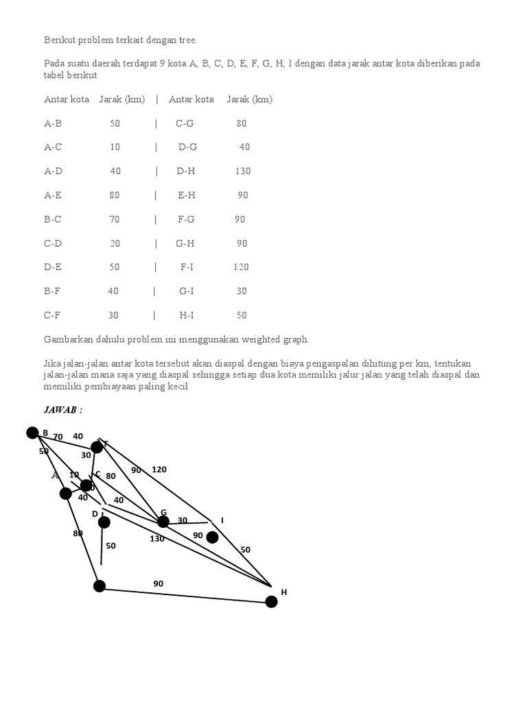 Jawaban Soal Tree | PDF