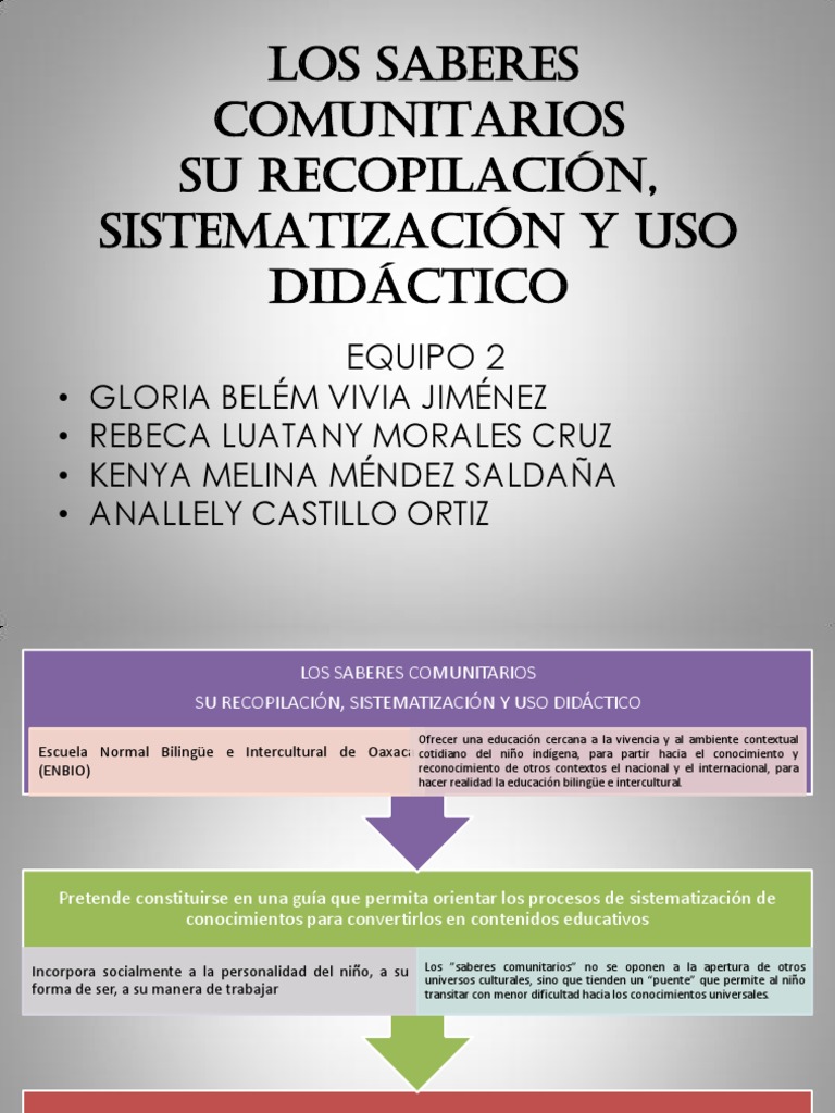 Los Saberes Comunitarios Equipo 2 PDF | PDF | Multilingüismo | Conocimiento