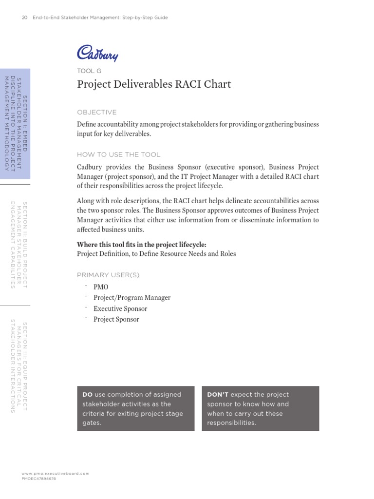 Cadbury Project Deliverables RACI Chart | PDF | Project Management | Computing