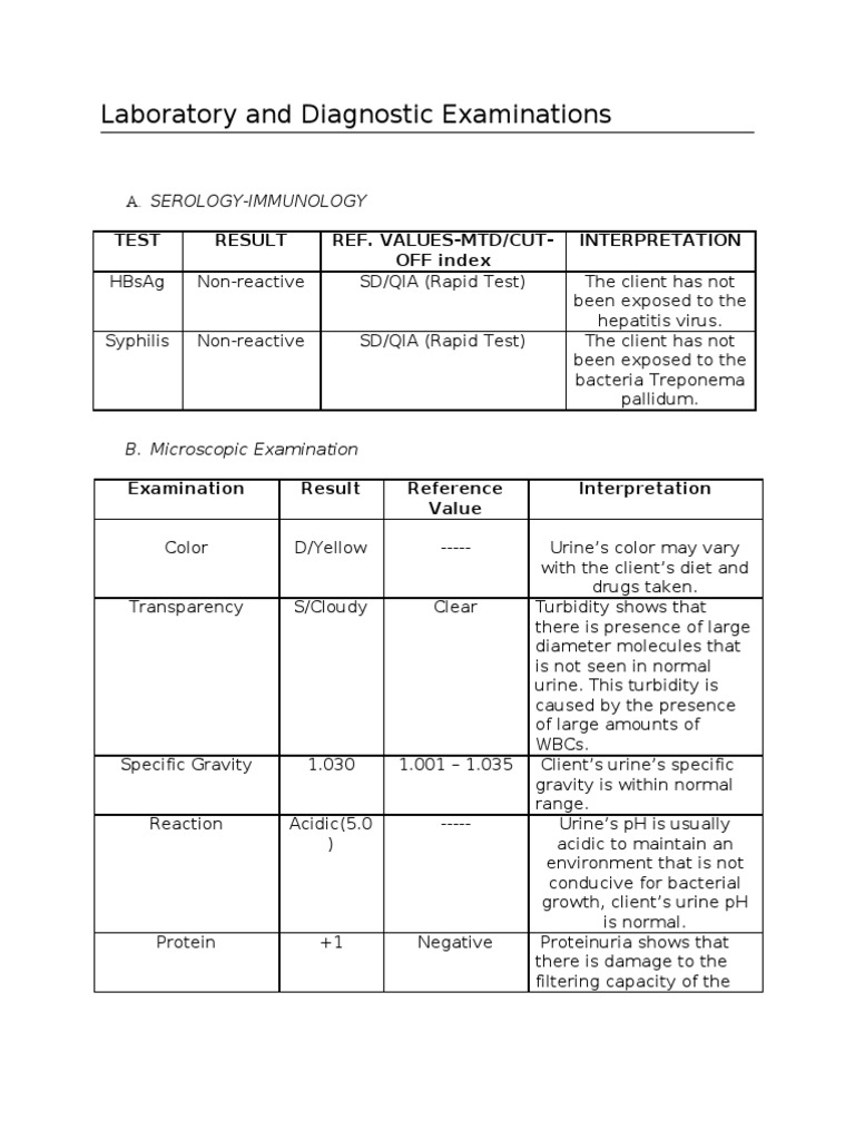 Laboratory Diagnostic Examination Results | PDF | White Blood Cell | Urine
