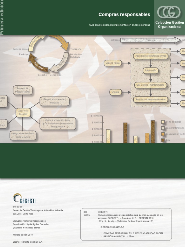 Manual Compras Responsables | PDF | Desarrollo sostenible ...