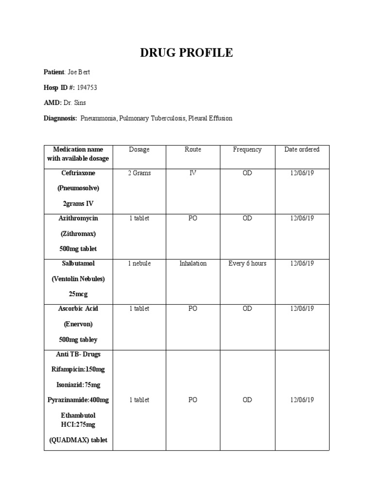 Comprehensive Medication Profile and Teaching Plan for Joe Bert's ...