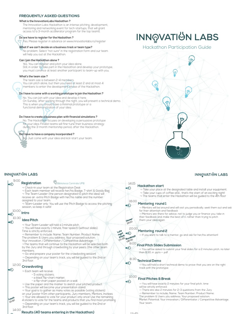 Hackathon Participation Guide: Frequently Asked Questions About the ...
