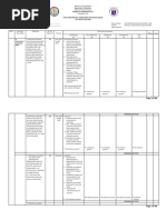 Template For Opcrf of School Heads 1 | PDF | Swot Analysis | Lesson Plan