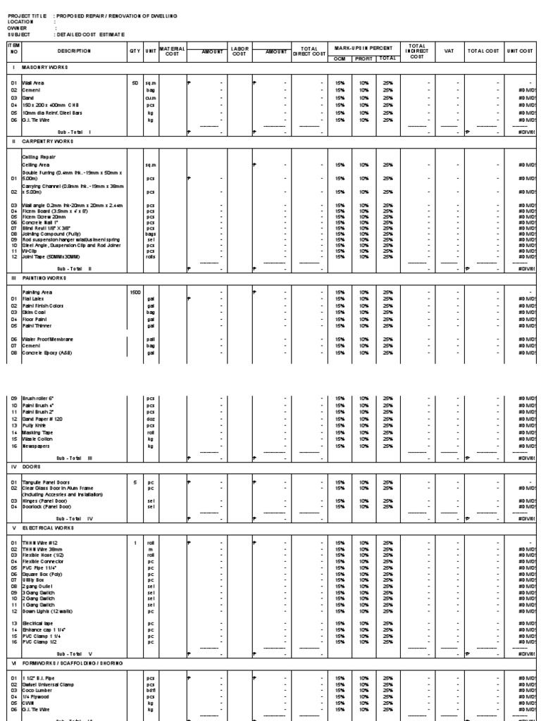 BILL OF QUANTITIES_TEMPLATE | Door | Components