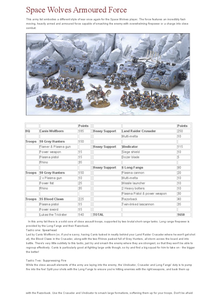 Space Wolves Armoured Force | PDF | Military Tactics | Armour
