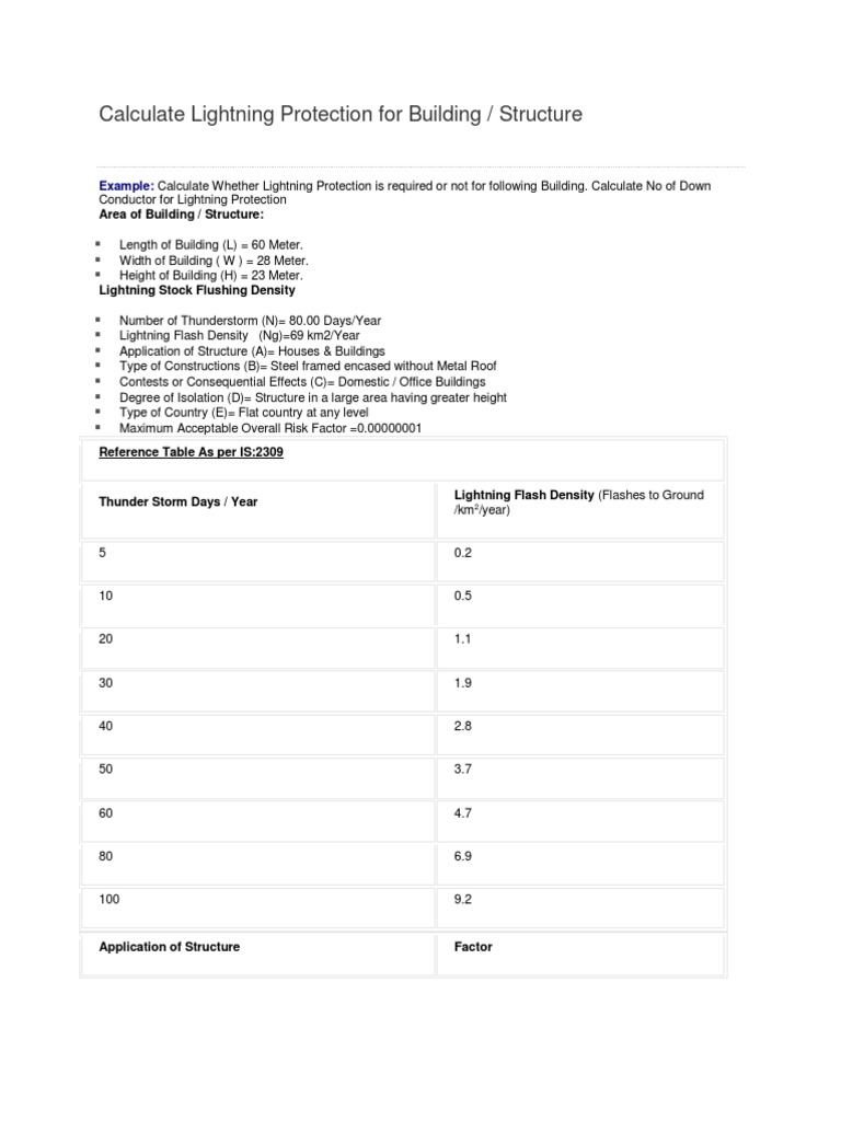 Lightning Protection Calculation Guide | PDF | Lightning | Roof