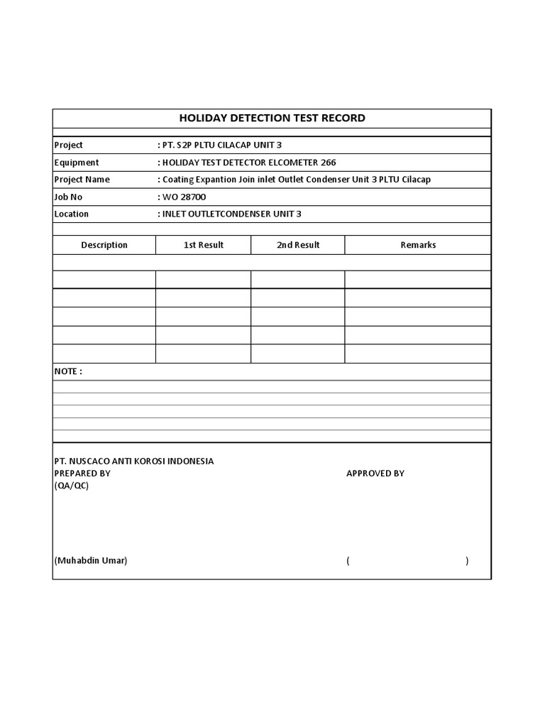 Holiday Test Report for Coating | PDF