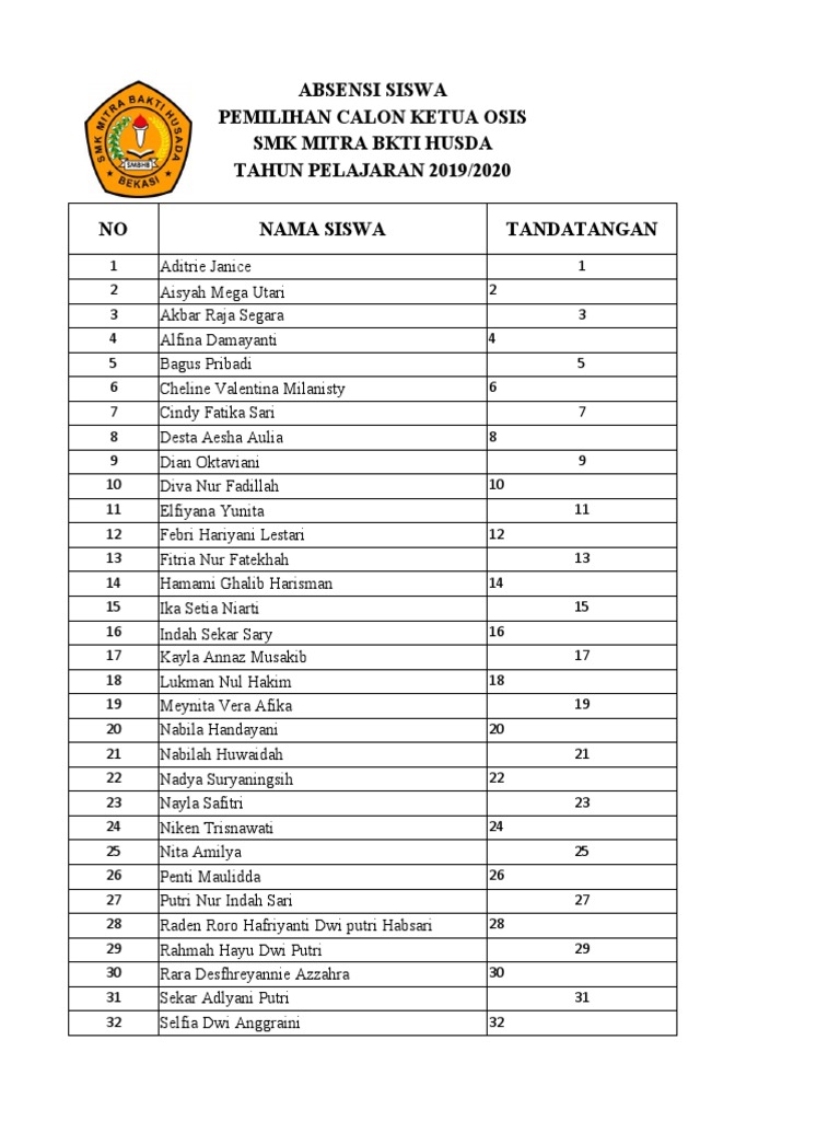 Absen Pemilihan Osis | PDF