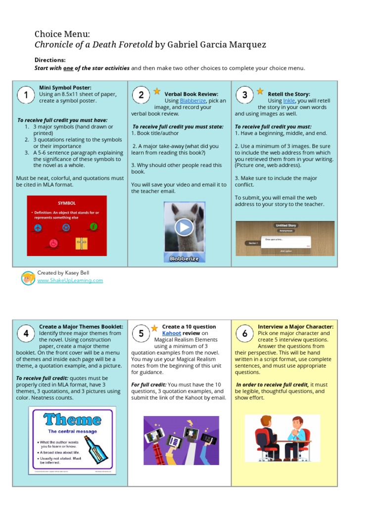 Tic-Tac-Toe Menu Choice Board Template From Shakeuplearning | PDF ...