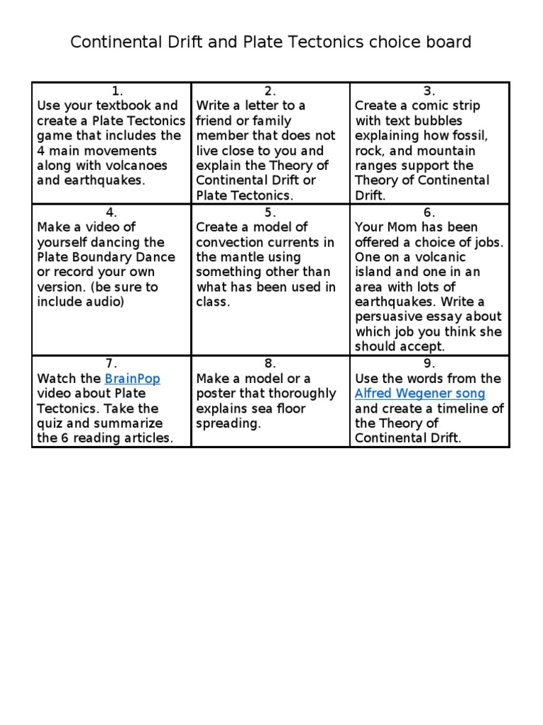 Continental Drift and Plate Tectonics Choice Board | PDF