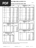 Conduit and Wire Weight Chart | PDF | Electromagnetism | Power Engineering