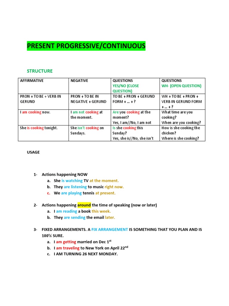 Present Progressive Rules | PDF | Onomastics | Syntax