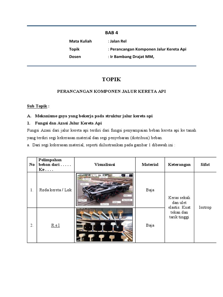Bab 4 Perancangan Komponen Jalur Kereta Api Rev 2 3 PDF | PDF